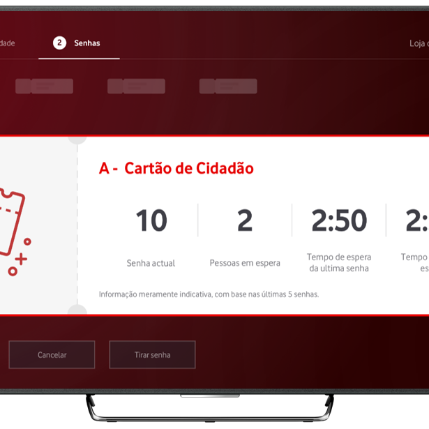 Nova box da Vodafone permite “falar” com a televisão – ECO
